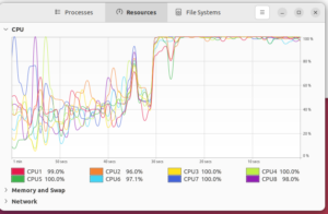 Creating an OpenWRT router using a Raspberry Pi and an unmanaged switch ...